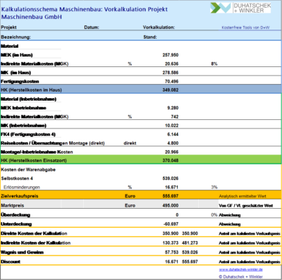 Kalkulationsschema Maschinenbau - Duhatschek + Winkler